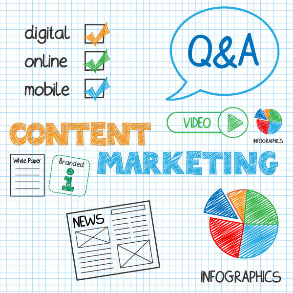 How to Improve Your Existing Content Marketing Strategy - TheRiot Agency